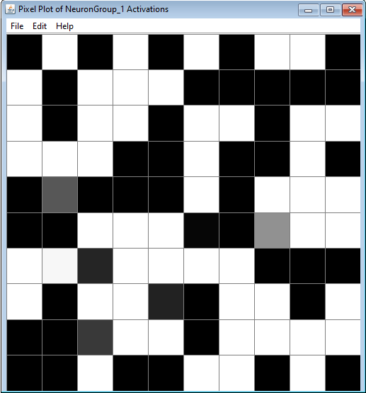 Pixel Plot | Simbrain Docs