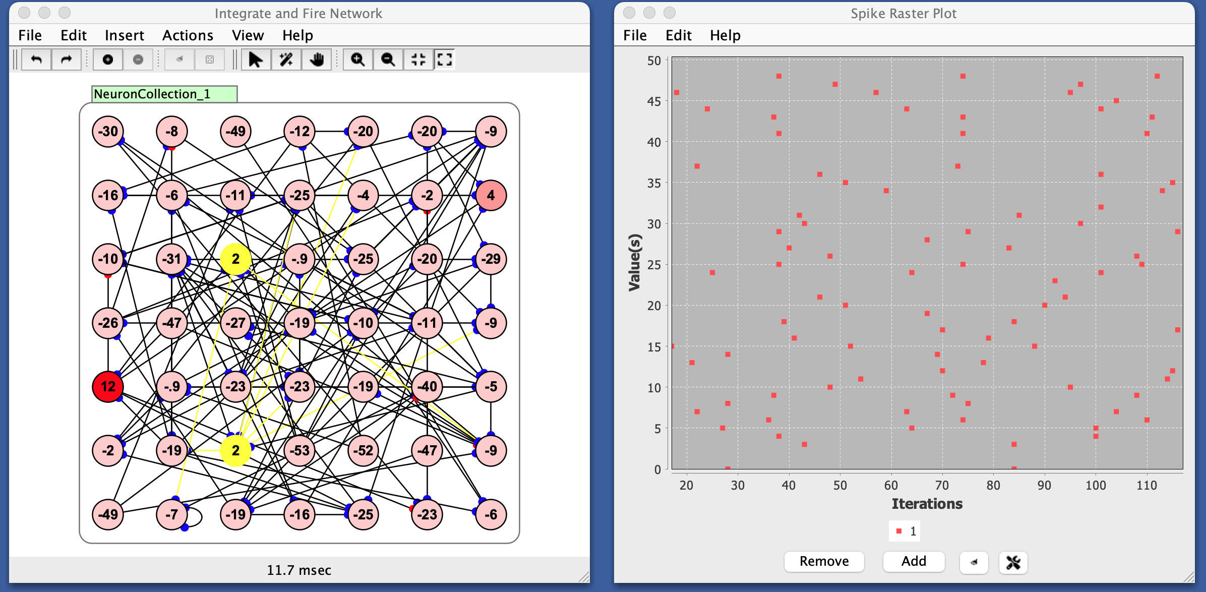 Raster Plot Simbrain Docs